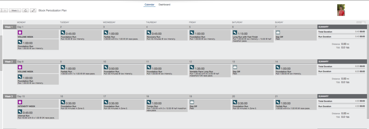 Training for Masters Runners, Part 2: Block Periodization | TrainingPeaks