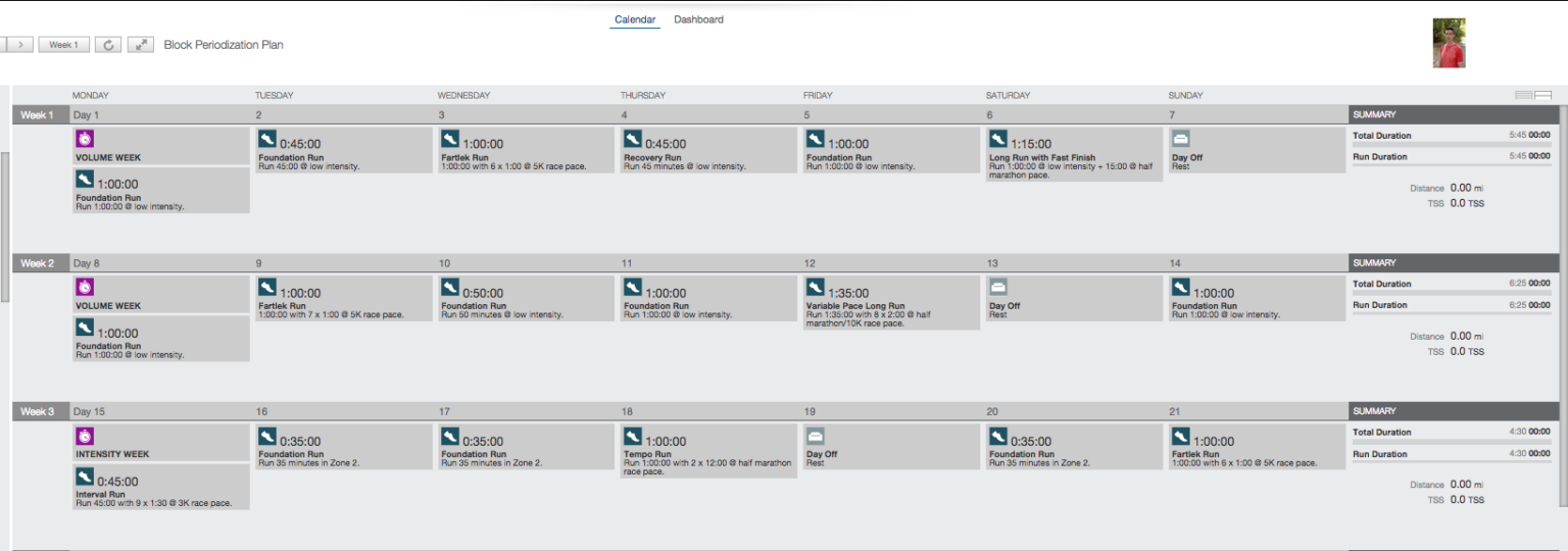 Training for Masters Runners, Part 2: Block Periodization | TrainingPeaks
