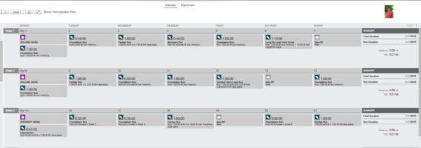 Training for Masters Runners, Part 2: Block Periodization | TrainingPeaks