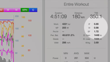 3 Key Metrics of Effective Athlete Data Analysis for Coaches