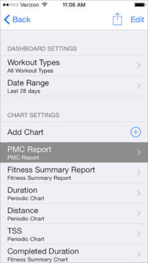 4 New Mobile Features You Should Know About | TrainingPeaks