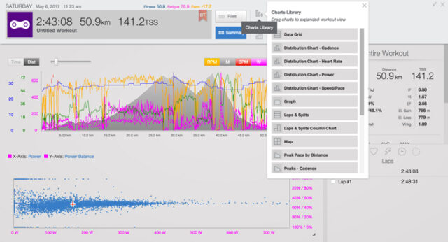 Analyzing Workouts with the Scatter Graph in TrainingPeaks File Viewer ...