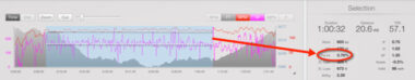 An Introduction to TrainingPeaks Metrics: Part Two | TrainingPeaks