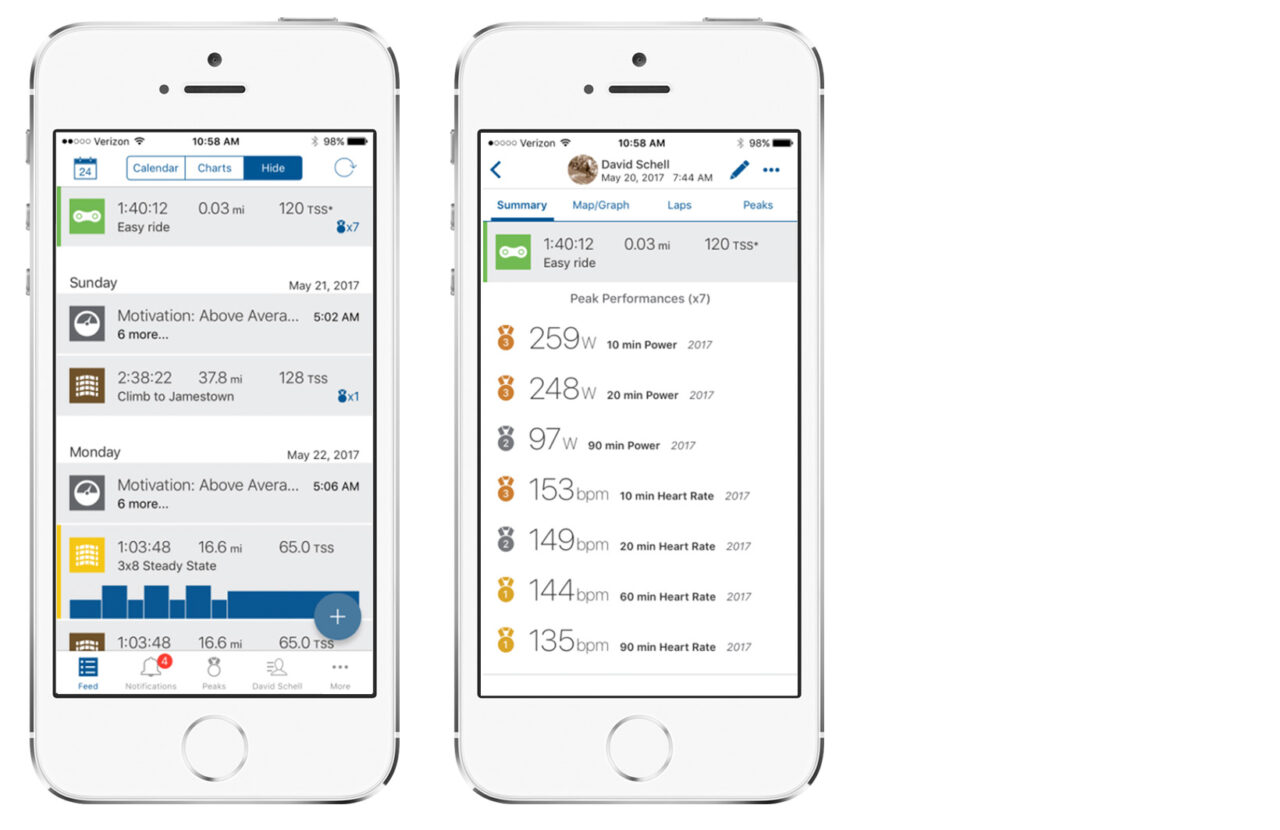 How to View and Use Peak Performances | TrainingPeaks