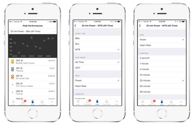 How to View and Use Peak Performances | TrainingPeaks