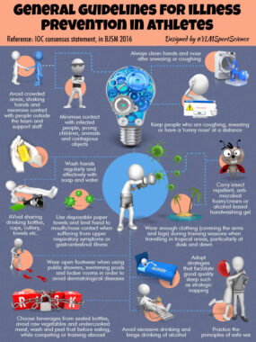 How to Avoid Getting Sick While in Training