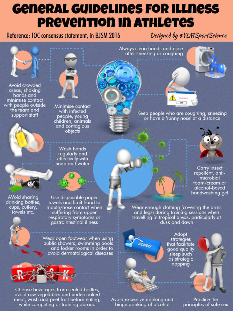 How to Avoid Getting Sick While in Training