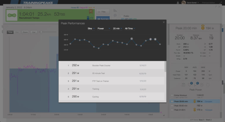5 Keys to Using the TrainingPeaks App