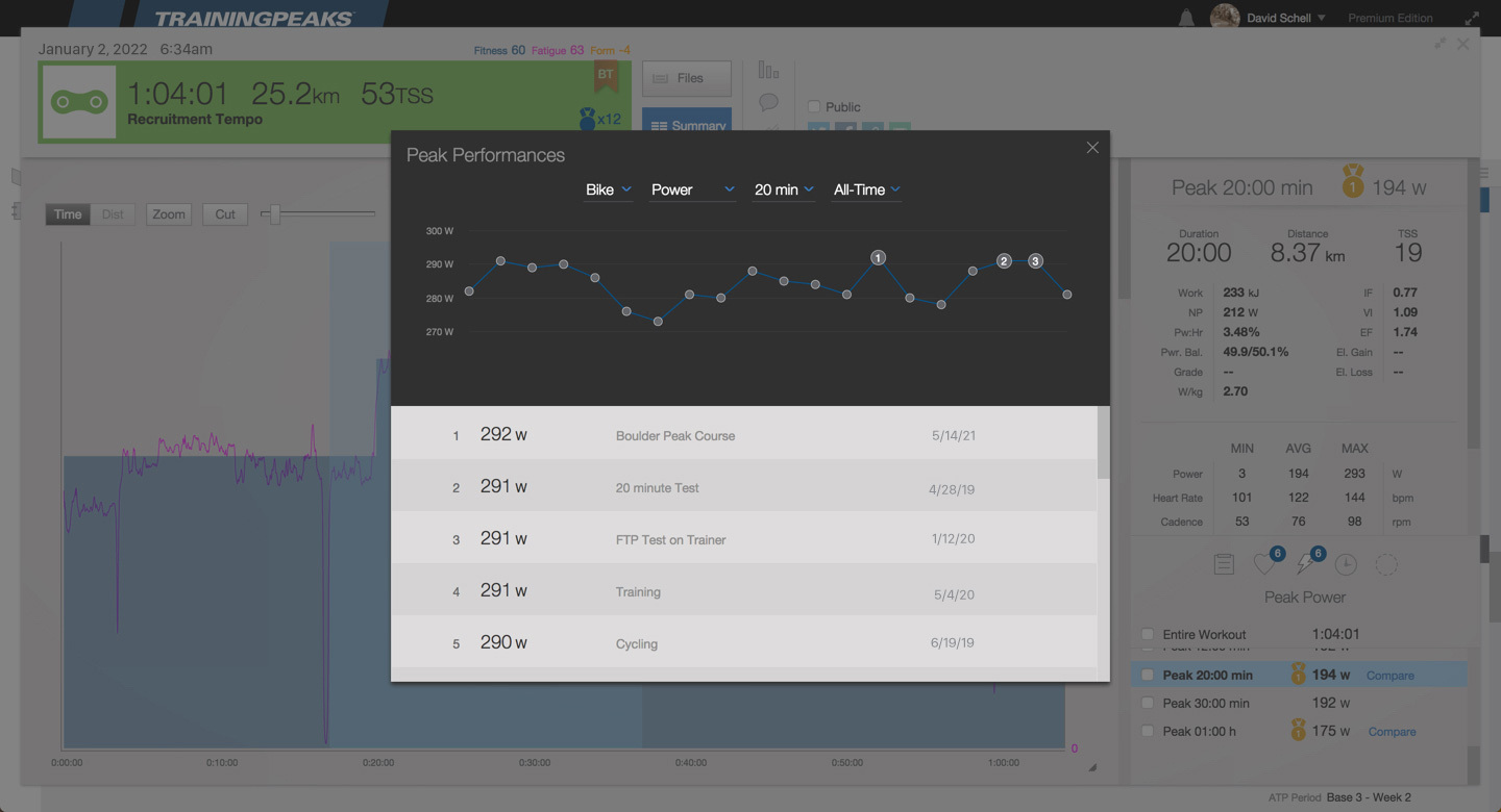5 Keys to Using the TrainingPeaks App