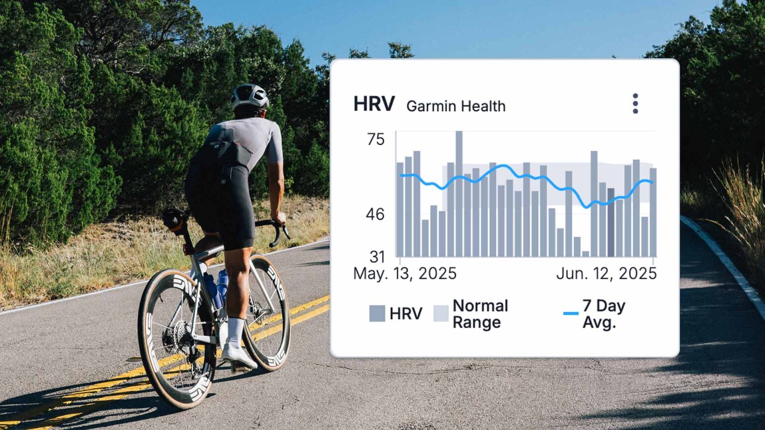 How to Use HRV to Predict Illness & Injury