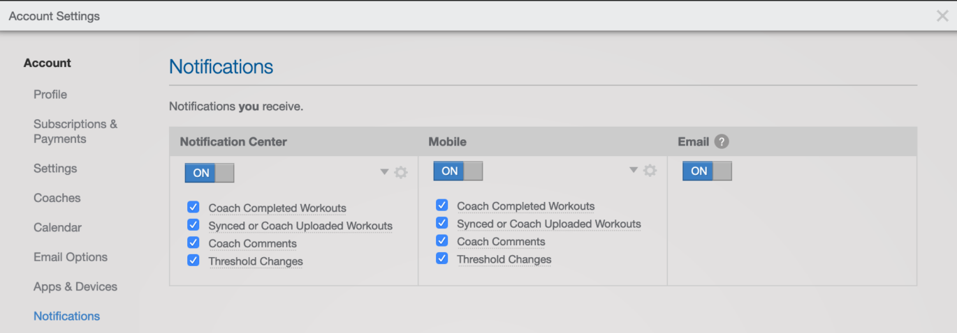 The Complete TrainingPeaks Athlete User Guide
