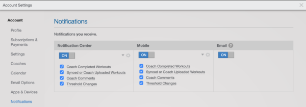 The Complete TrainingPeaks Athlete User Guide
