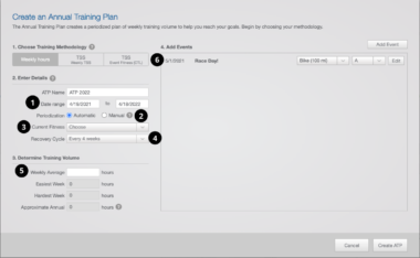 The Comprehensive Guide to Creating an Annual Training Plan | TrainingPeaks