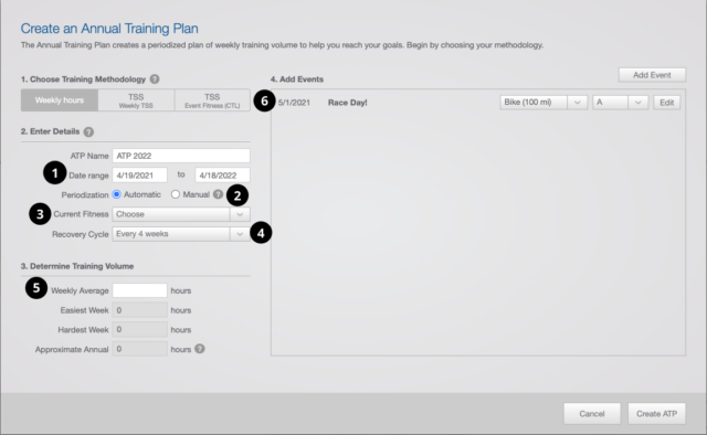 The Comprehensive Guide to Creating an Annual Training Plan | TrainingPeaks