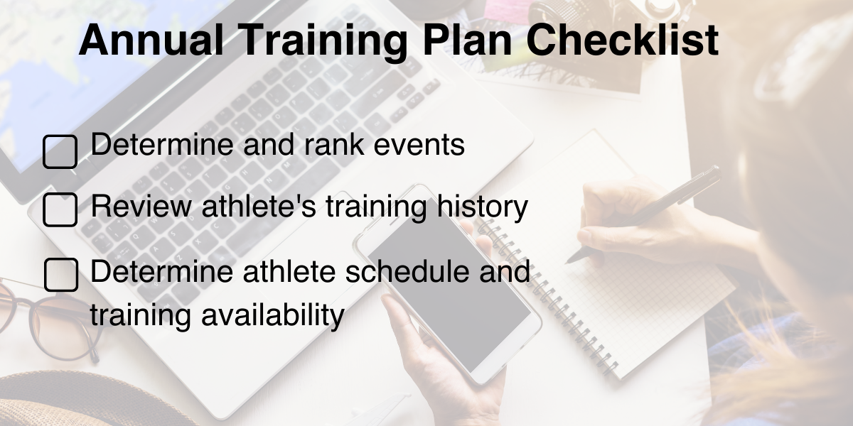 The Comprehensive Guide to Creating an Annual Training Plan | TrainingPeaks