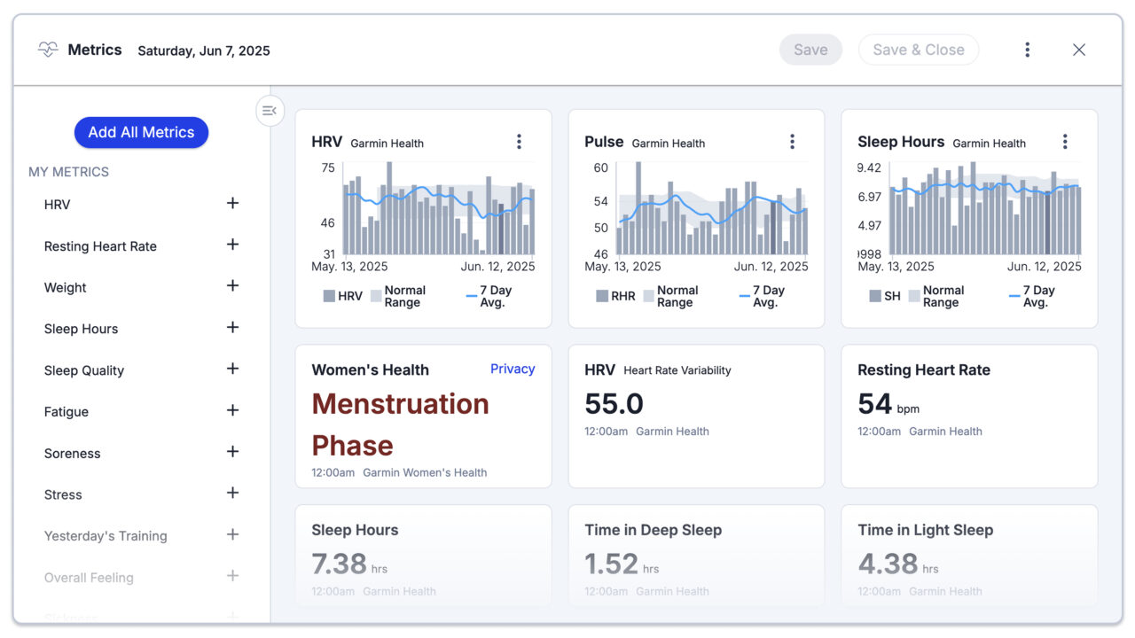 How Menstrual Cycle Tracking Can Revolutionize Female Athlete Training