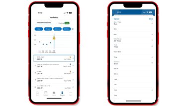 How to View and Use Peak Performances