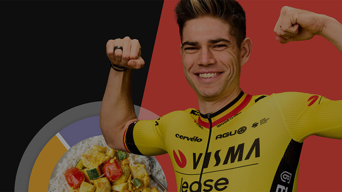 Food Coach | TrainingPeaks