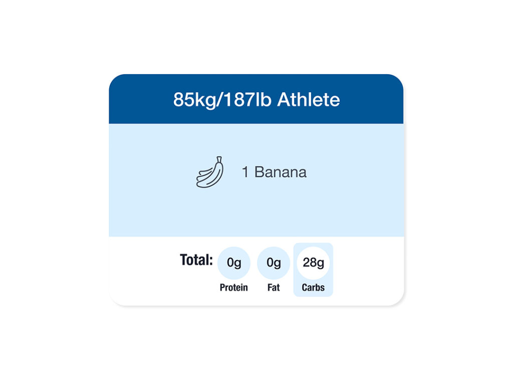 Strength Training: The Ultimate Guide | TrainingPeaks