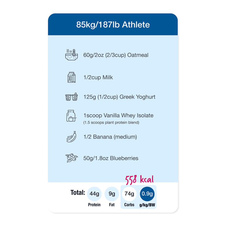 Strength Training: The Ultimate Guide | TrainingPeaks