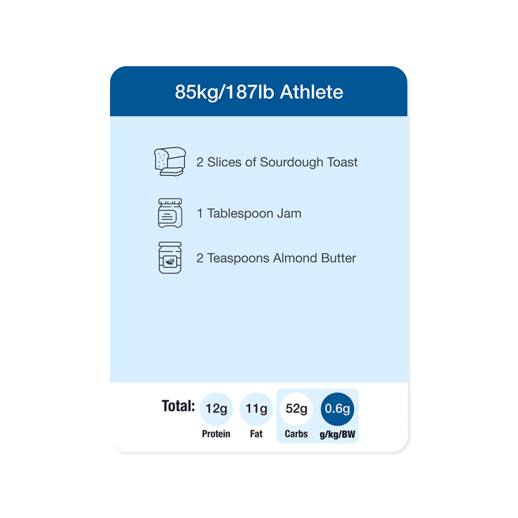 Strength Training: The Ultimate Guide | TrainingPeaks