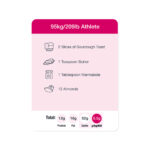 Strength Training: The Ultimate Guide | TrainingPeaks