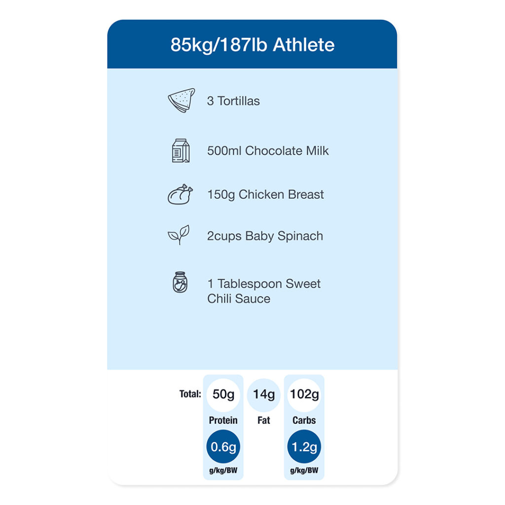 Strength Training: The Ultimate Guide | TrainingPeaks