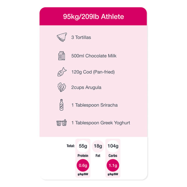 Strength Training: The Ultimate Guide | TrainingPeaks