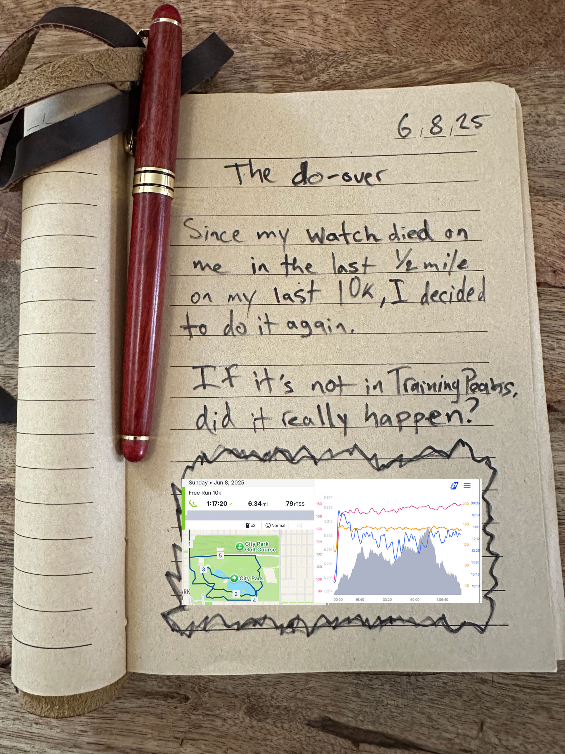 Casey Serrano | TrainingPeaks